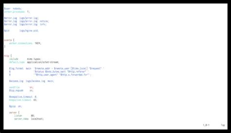 How To Build Nginx From Source On CentOS
