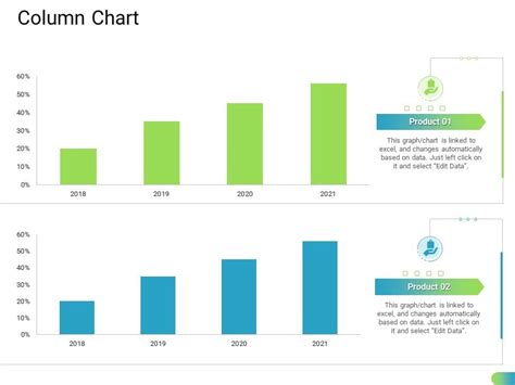 Column Chart Standardizing Supplier Performance Management Process Ppt Background Presentation
