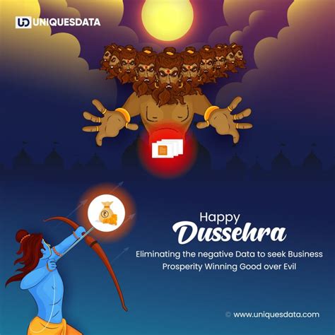 Uniquesdata On Linkedin Datamanagement Outsourcing Dataentry Dussehra Happydussehra