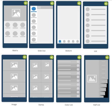 Was This Article Helpful