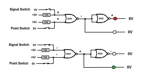 Signalling A Layout Tutorials Irish Railway Modeller