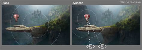 Essential Concepts Tobii Xr Devzone