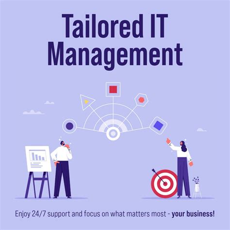 Itech Solutions On Linkedin Itech Itechsolutions Managedservices Itsupport
