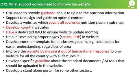 how to improve im in countries ppt download