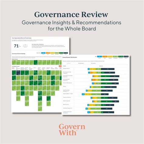 With Sector Specific Content Instant Reporting And Informative Data