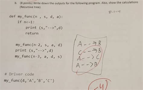 solved b 8 points write down the outputs for the