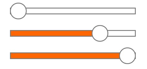 Ui 控件 进度条 产品手册
