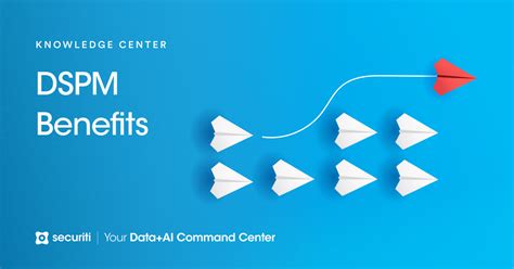 Dspm Solution And Benefits Securiti