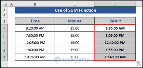 Add Minutes To Time In Excel Easy Methods ExcelDemy