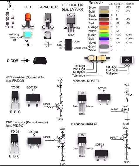 New Electronics Reference Sheet Electronics Lab Electronics Projects
