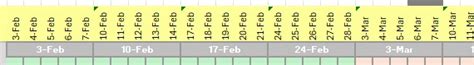 Excel OfficeScript With Multiple Conditional Formatting Rules AND Loop