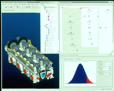 New Six Sigma Software For Product Design Available From Sigmetrix