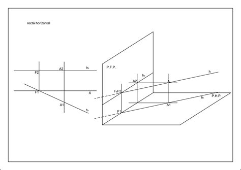 Geometria Descritiva Recta Horizontal