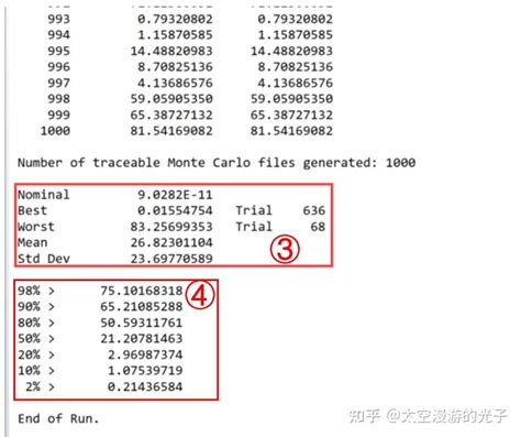 Zemax公差分析心得1 灵敏度分析（新手友好篇） 知乎