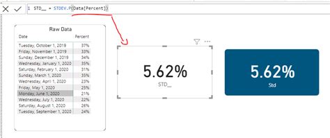 solved standard deviation in power bi microsoft fabric community