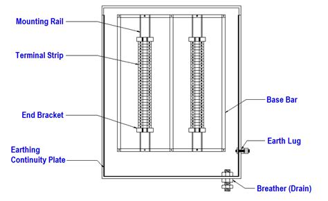 Instrument Junction Box Specification Inst Tools