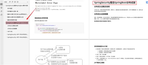 火爆全网的spring Security手册及源码笔记，在github上标星103k Csdn博客