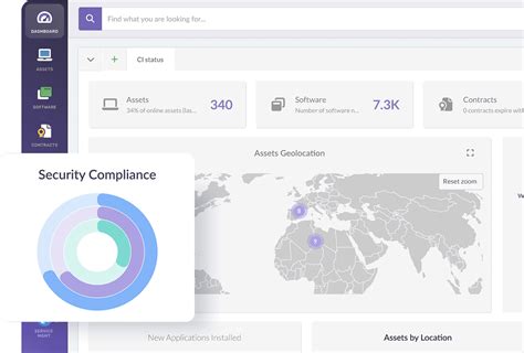 It Service Management With Invgate Software
