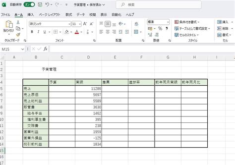 予実管理表はどう作る？エクセルでの作り方・見やすいフォーマット【テンプレート付】 予実管理クラウドdiggle ディグル
