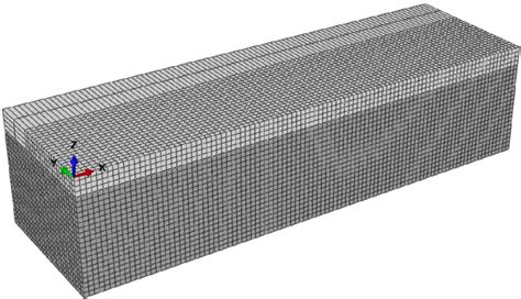 Single Track Model Setup Download Scientific Diagram