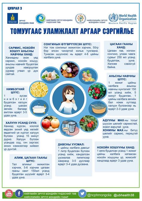 Зөвлөгөө Уламжлалт аргаар томуугаас сэргийлээрэй