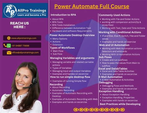 Allpro Trainings On Linkedin Powerautomate Workflowautomation
