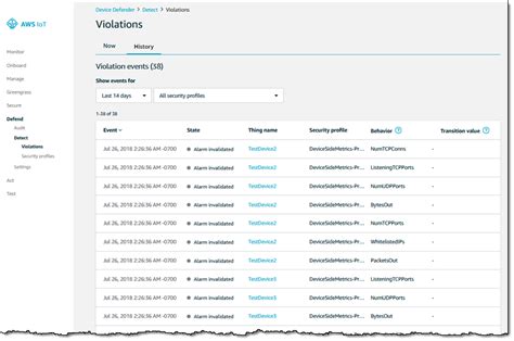 Aws Iot Device Defender Now Available Keep Your Connected Devices Safe Aws News Blog