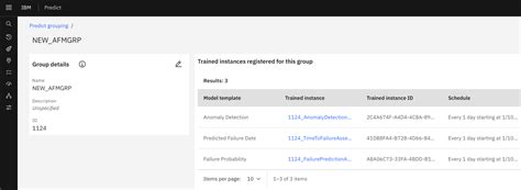 How To Implement Predictive Maintenance Models In Maximo Predict