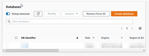Using Django For Inventory Management With Fifo First In First Out