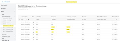 Configuring Aaa On Arista Eos Devices Using Tacacs And Ise