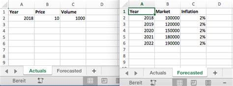 Restructuring Data In Excel Using Power Query