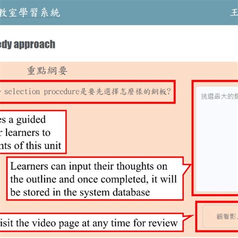 peer summary peer guided note taking function download scientific