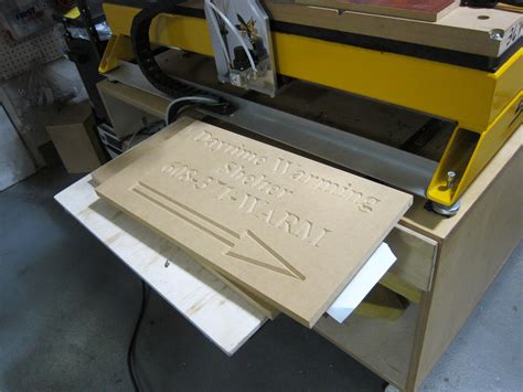 November Updates CNC Wood Router Sector