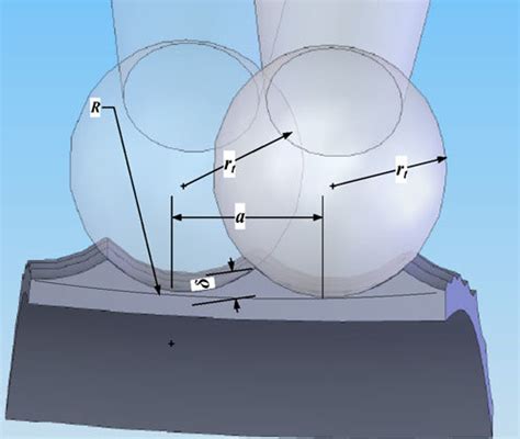 Illustration Of The Geometric Error On A Surface Contour Download Scientific Diagram