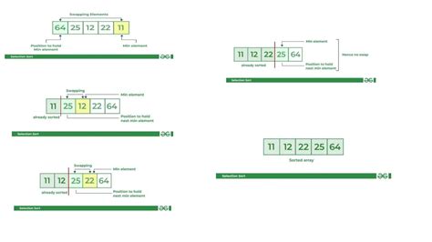 Lec 03 Sorting Pptx