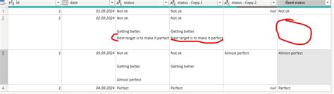 Solved Merging Cells And Removing Duplicate Text Microsoft Fabric
