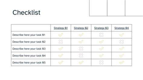 Post Mortem Meeting Presentation