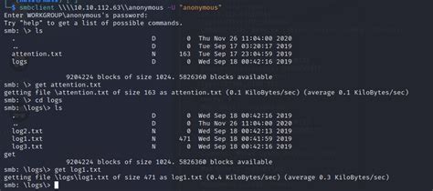Terminator — The Cyber Toolkit