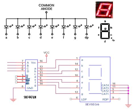 Microcontroller Programming Solutions Designing Automatic Gates Using Microcontrollers For Parking