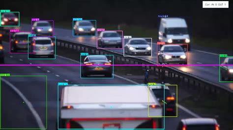 Tafar M On Linkedin Yolov8 Ai Computervision Datascience