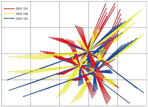 Amt A New Approach For Gnss Tomography From A Few Gnss Stations