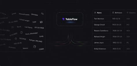 Tableflow Website Hunt