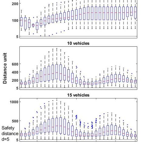 a polyhedral approximation of the 3 d ball download scientific diagram