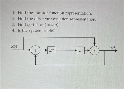 Solved 1 Find The Transfer Function Representation 2 Find