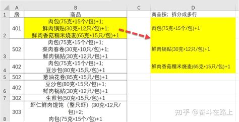 Excel怎么汇总合并统计相同货号不同单价的数量，需要分行显示 知乎