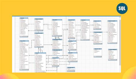 Do Database Design Erd Normalization And Sql Queries By Nightcoder99