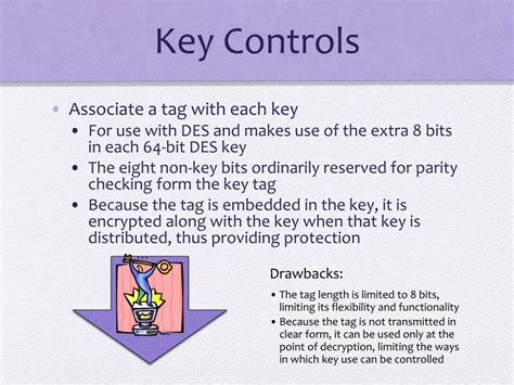 Ppt Cryptography And Network Security Powerpoint Presentation Free Download Id 1974933