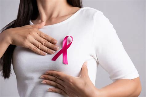 Comprehensive Guide To Breast Health Package
