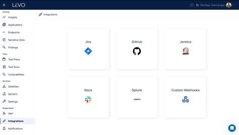 Slack Integration Guide Levo Ai Documentation