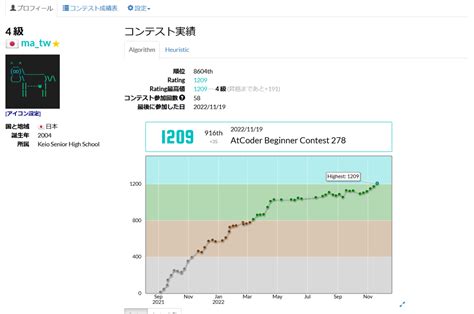 atcoder で水色になりました ma tw のブログ